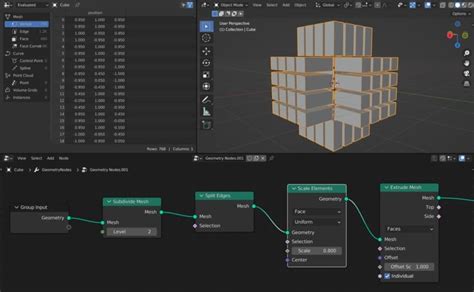 The Different Ways Of Manipulating The Scale Property In Geometry Nodes Blender Base Camp