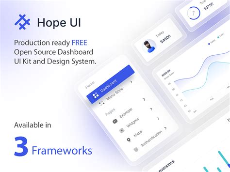 open source admin dashboard template hope ui iqonic design by