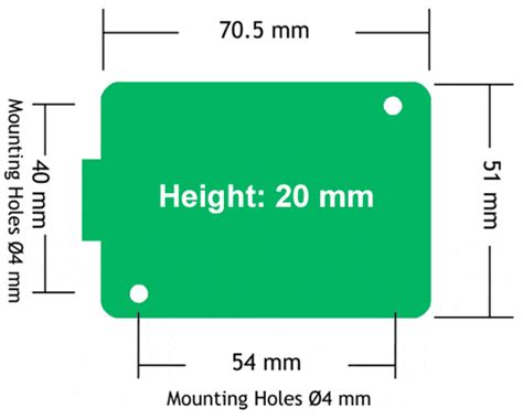 USB Potentiometer Interface High Speed AppMeas