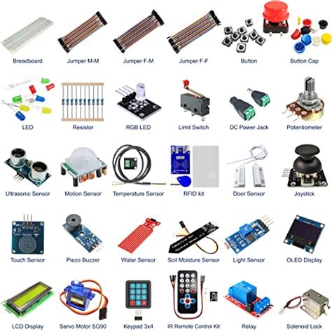 Electronikz Diyables Starter Kit Review Unlock Your Creativity With