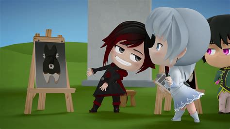 Rwby Chibi Wallpapers Wallpaper Cave