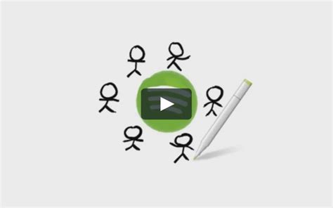 Spotify Engineering Culture Part