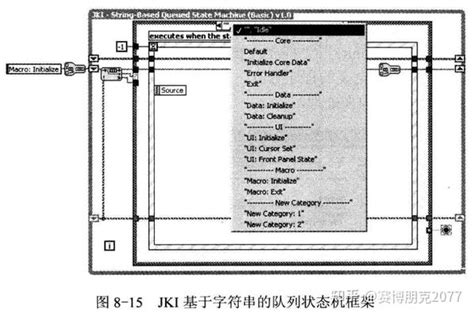 如何使用单循环架构四：消息状态机？ 知乎