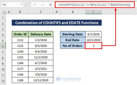 How To Add Months To Date In Excel Practical Examples