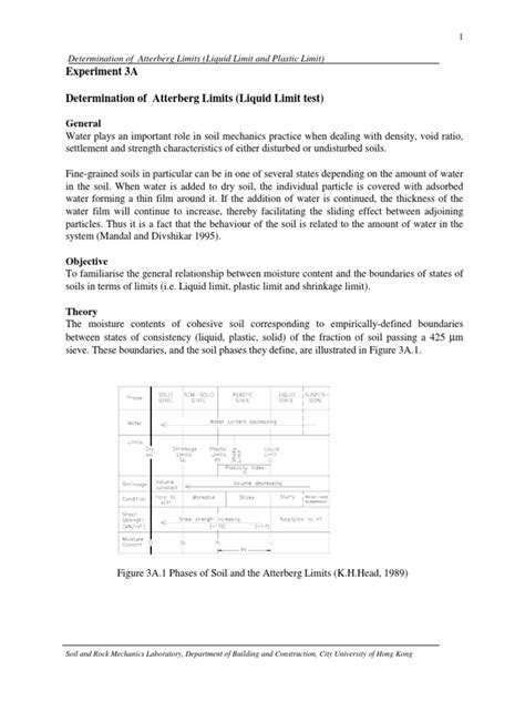 Atterberg Limit Experiment Nature Applied And Interdisciplinary Physics