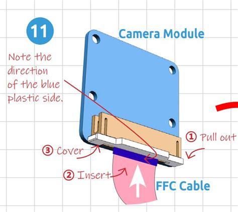 🛴 Step 5 Camera Module Assembly Mybetabox