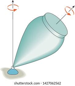 Angular Momentum Images Stock Photos Vectors Shutterstock