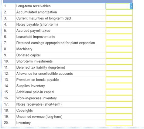 The Following Classification Scheme Typically Is Used