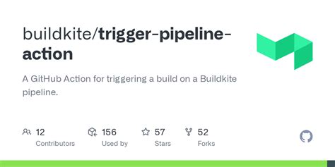 Github Buildkitetrigger Pipeline Action A Github Action For
