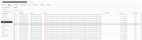 PowerProtect PowerProtect Data Manager TSDM Backups Fail With ABV0016 Against A Specific ESXi