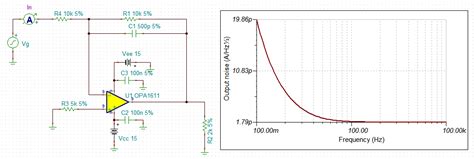 OPA1612 Current Noise Audio Forum Audio TI E2E Support Forums