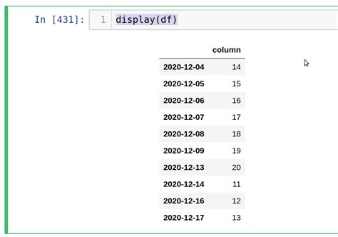 Python How To Shift Whole Pandas Dataframe To Right In Jupyter
