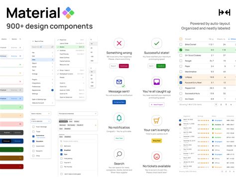 free figma react design system templates for dashboards