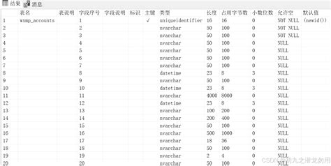 C结合html2canvas生成切割图片并导出到pdfc Html转图片 Csdn博客