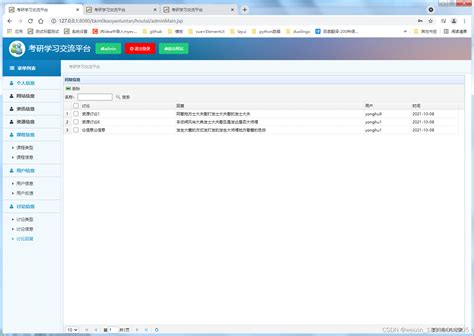 考研学习交流平台 Csdn博客