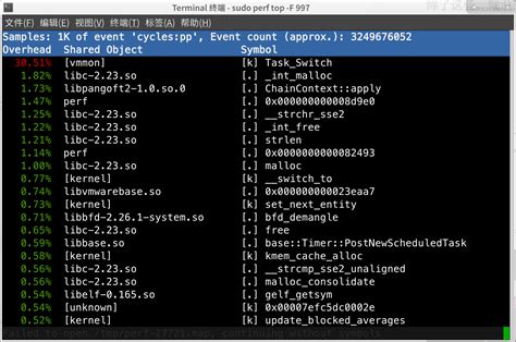 用 Perf 和 Systemtap 跟踪 Mongodb 访问超时 知乎