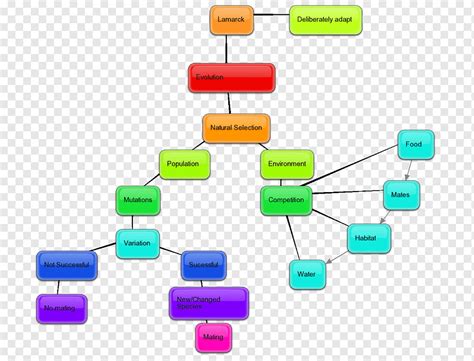 Line Font Design Electronics Text Rectangle Png Pngwing