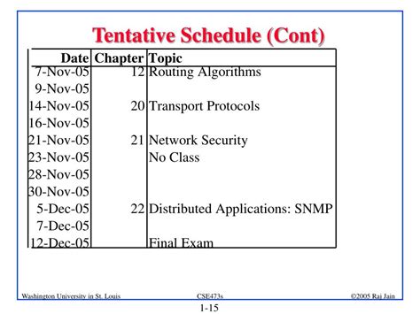 ppt cse 473s introduction to computer networks powerpoint