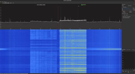 Weird Are Those Lte Uplink Downlink ~410 440mhz France R Signalidentification