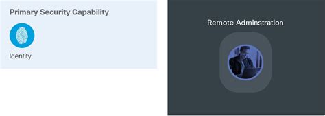 Solutions Safe Secure Data Center Architecture Guide Cisco