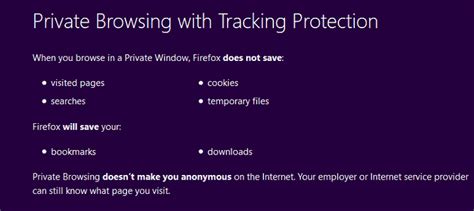 How To Start Private Browsing Session In Your Web Browser