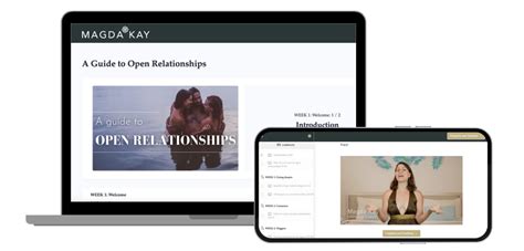 Open Relationships Magda Kay