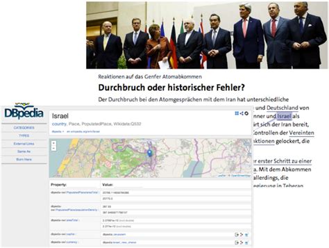 Cross Lingual Semantic Annotation Xlike
