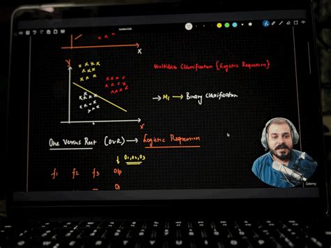 Shashank Singh On Linkedin Datascience Machinelearning