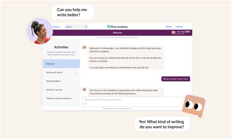 Your Ai Tutor Khanmigo By Khan Academy