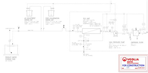 Pid Object Detection Dataset By Ahmed Yassin