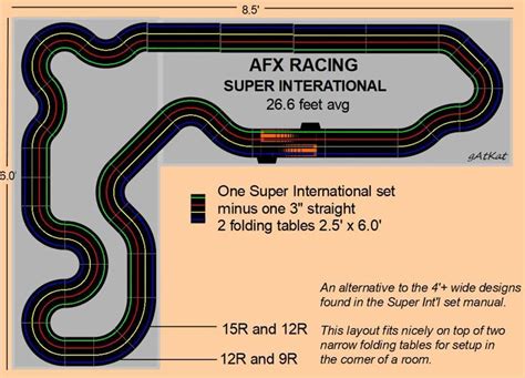 Ho Scale Afx Racing Slot Car Tracks Afx Racing Setup Ideas Afx