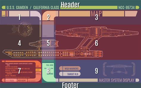 🔹 Layout Card Take Control Of Where Your Cards End Up Dashboards And Frontend Home Assistant