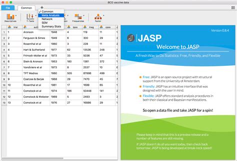 Rekomendasi Aplikasi Statistik Open Source Untuk Analisis Da