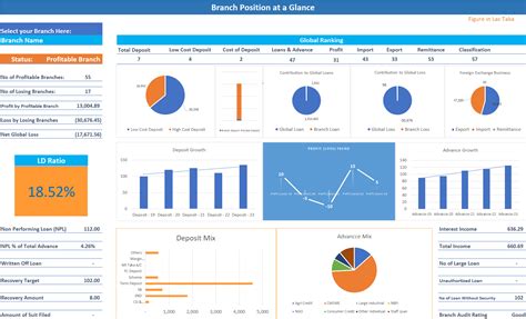 Mother Nature Excel Template For Branch Position Monitoring