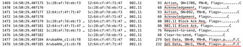 Block Acknowledgement Wirelessbuff