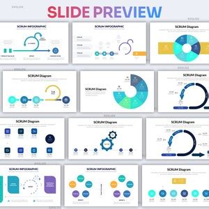 Scrum Infographic Powerpoint Template Best Powerpoint Template Easy To Edit Professional
