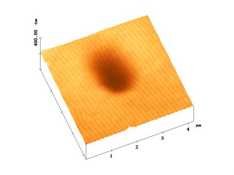 Hole In A Cholesteric Structure Due To A Strongly Convergent Electron Download Scientific