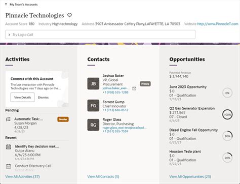 Display A Panel Based On A User S Role