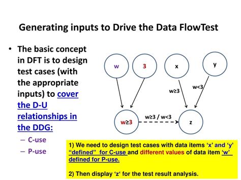Ppt Data Flow Testing Dft Powerpoint Presentation Free Download Id2899795