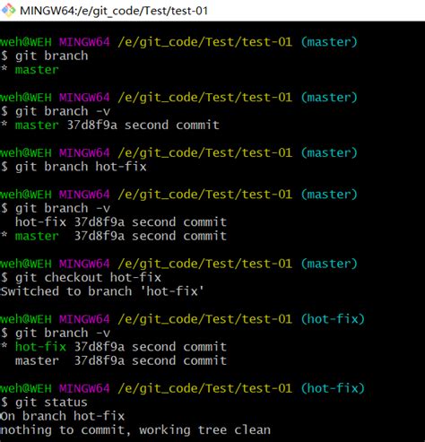 Git教程【详解】 菜鸟程序猿
