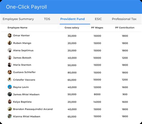 Online Payroll Software Hrms Payroll Software Bizcompass