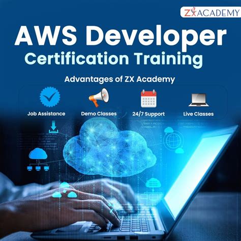 zx academy on linkedin awsdevelopercertification aws zxacademy