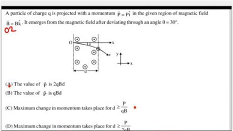 A Particle Of Charge Q Is Projected With A Momentum Hat{ Mathrm{p}} Mat