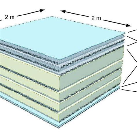 Schematic Drawing Of Tracer Download Scientific Diagram
