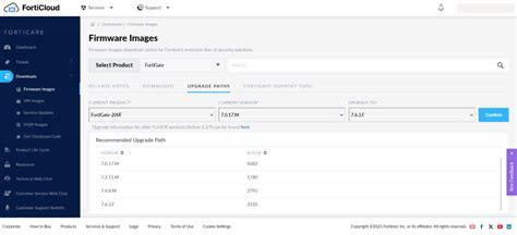 Technical Tip How To Verify Fortigate Upgrade Pat Fortinet Community