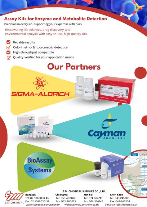 Smchemical 🙂บทความดี ๆ เกี่ยวกับเมแทบอไลต์ Metabolite และชุด