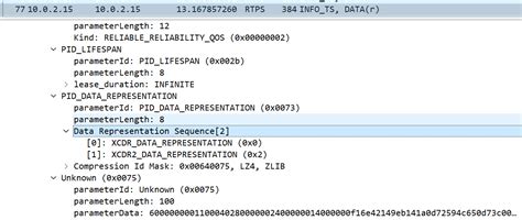 Can Not Deserialize Typeinformation Which Serialized In Xcdr · Issue 1572 · Eclipse Cyclonedds