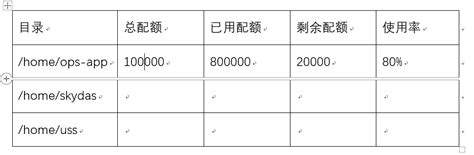 把mysql里面的数据取出来，传到prometheus做一个监控展示，这个该怎么做？ 测试 csdn问答