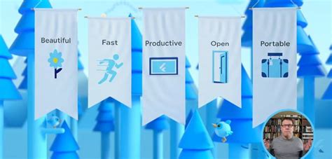 Flutterengage Flutter Illia Starozhyltsev