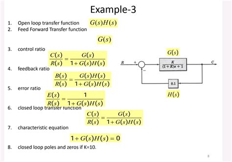 Example 3 1 Open Loop Transfer Function StudyX